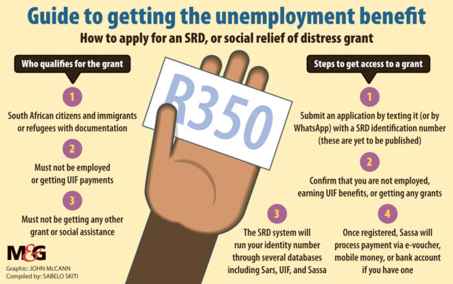 SASSA SRD R350 Status Check | Jobs Hub